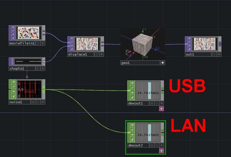 【接続】DMXkingとTouchDesigner – 株式会社ラセンスLa Sens -LIGHTING & SOUND-